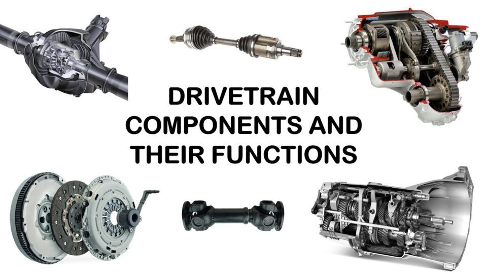 Demystifying the Drivetrain in a Car: Everything You Need to Know ...