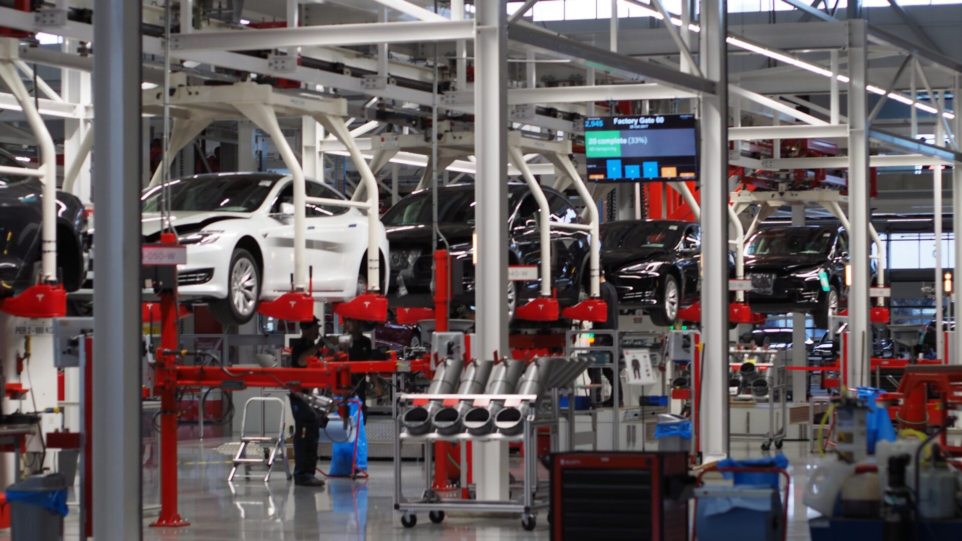 Everything You Need to Know About Automotive Industry - Cars Reviews 2024